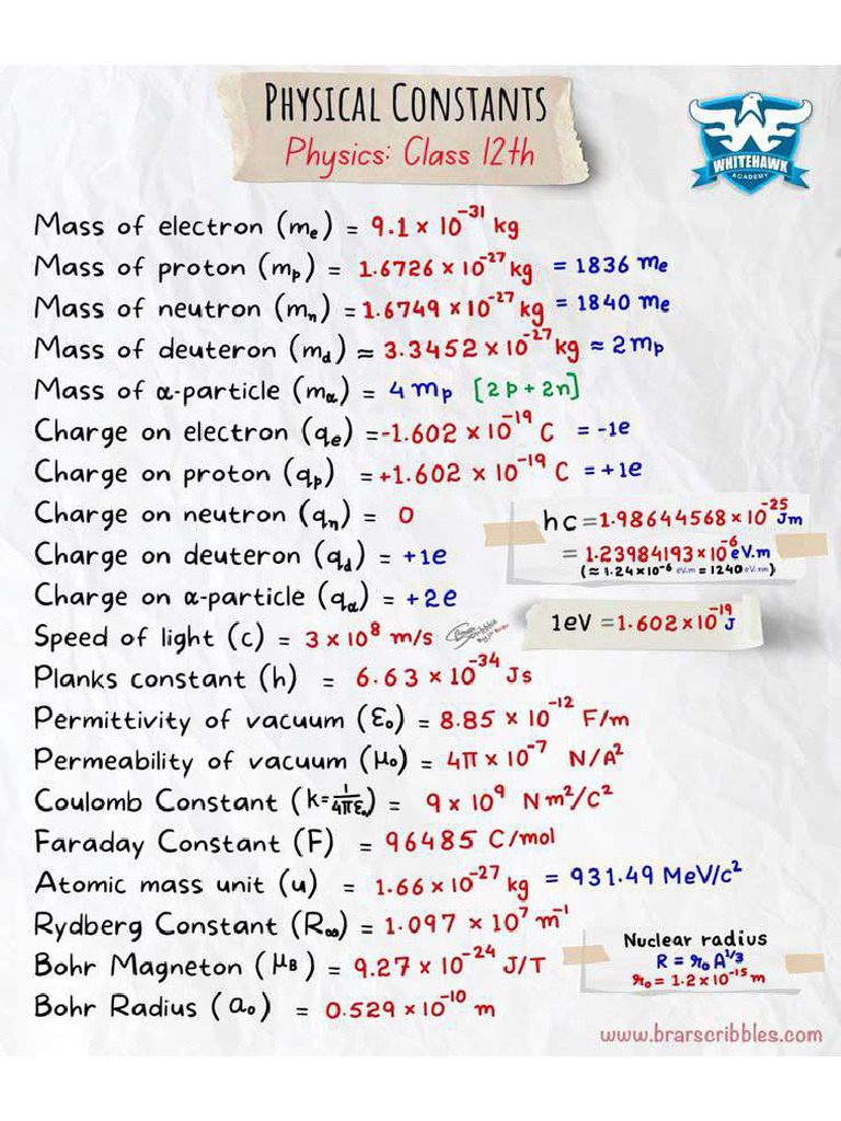 Physical Constants_ Physics #class12 | PDF