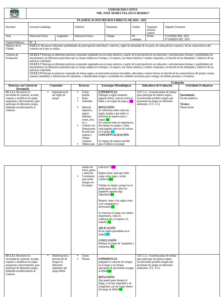Pud 2do 3ro 4to 2024-2025 Velasco Ibarra | PDF | Asociación de Futbol