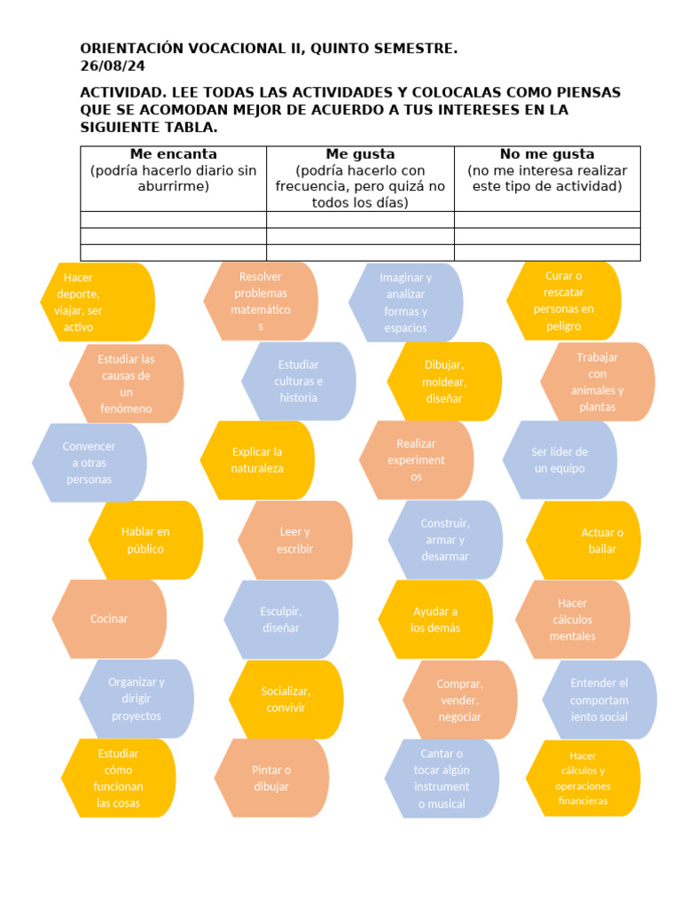 Actividad. Orientación Vocacional II Quinto | PDF