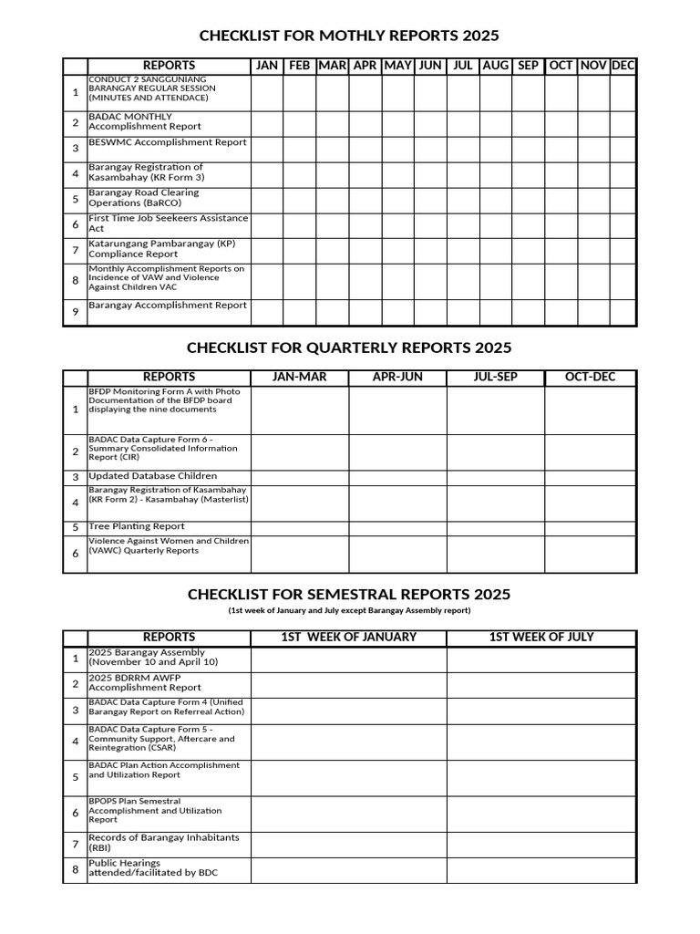 Reports Checklist | PDF