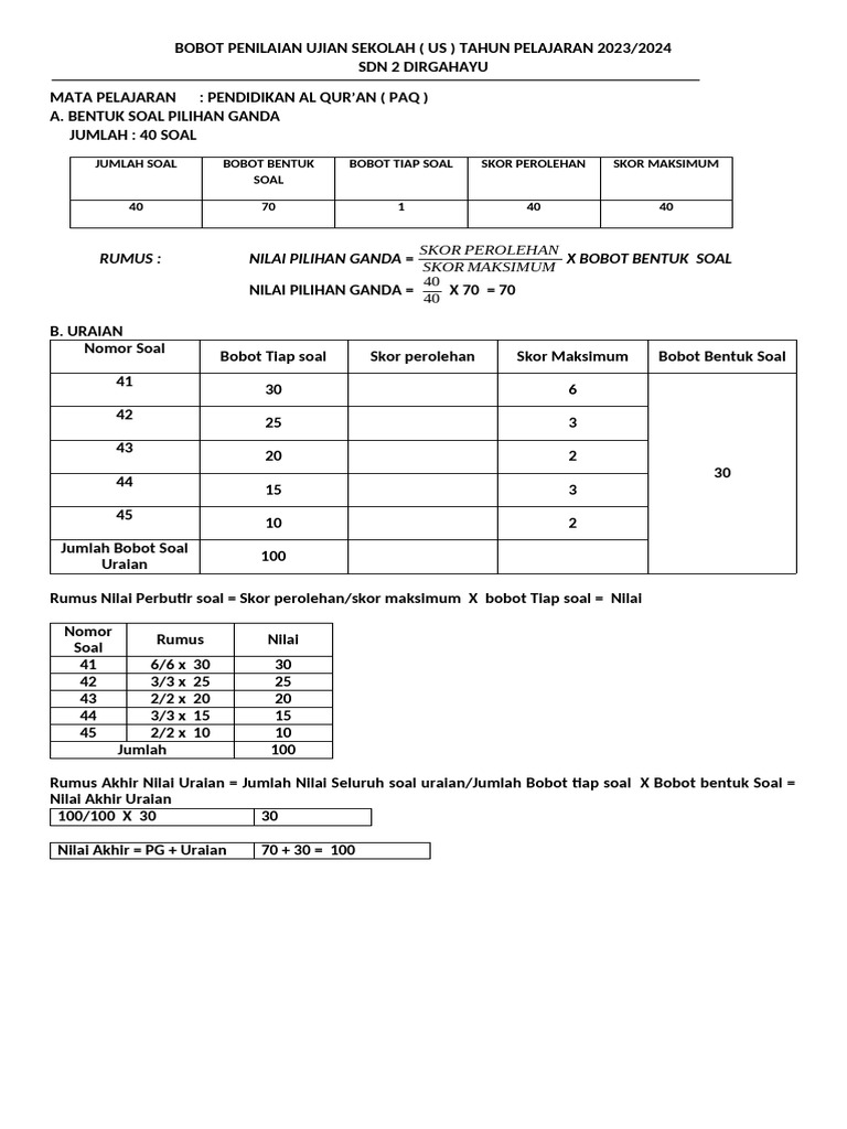 Bobot Nilai Us | PDF