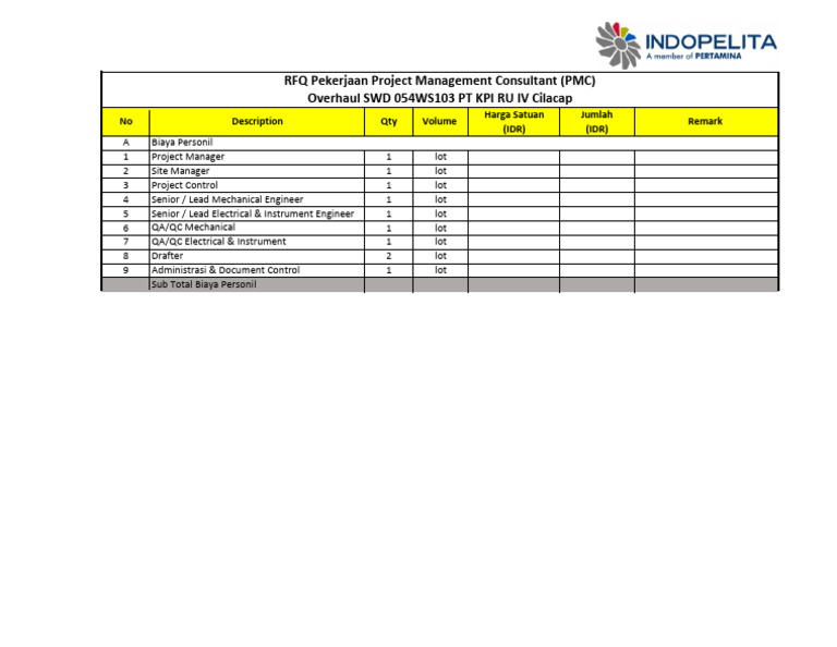 RFQ Pekerjaan Project Management Consultant (PMC) | PDF