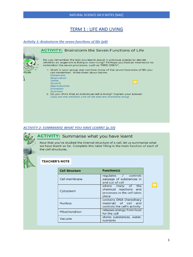 Systems in The Body - Digestive, Ciculatory and Respiratory Systems ...