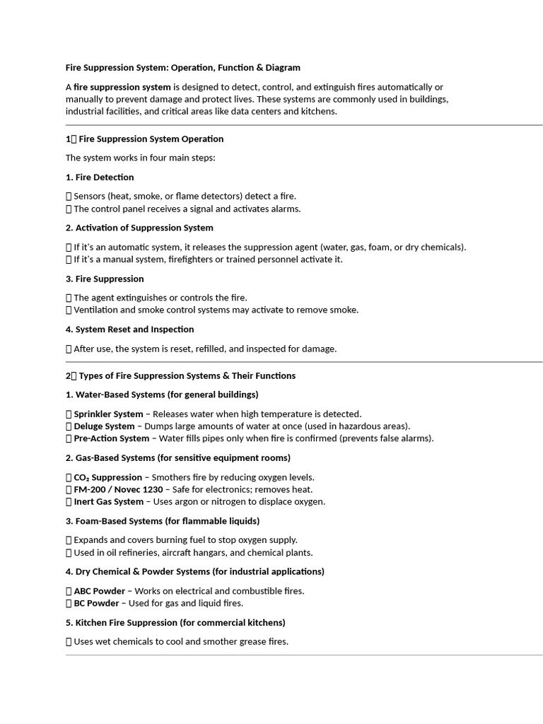 Fire Suppression Guide for Facilities | PDF