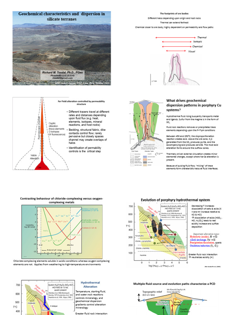Geochemical Dispersion in Silicate Terranes | PDF | Geochemistry | Ore