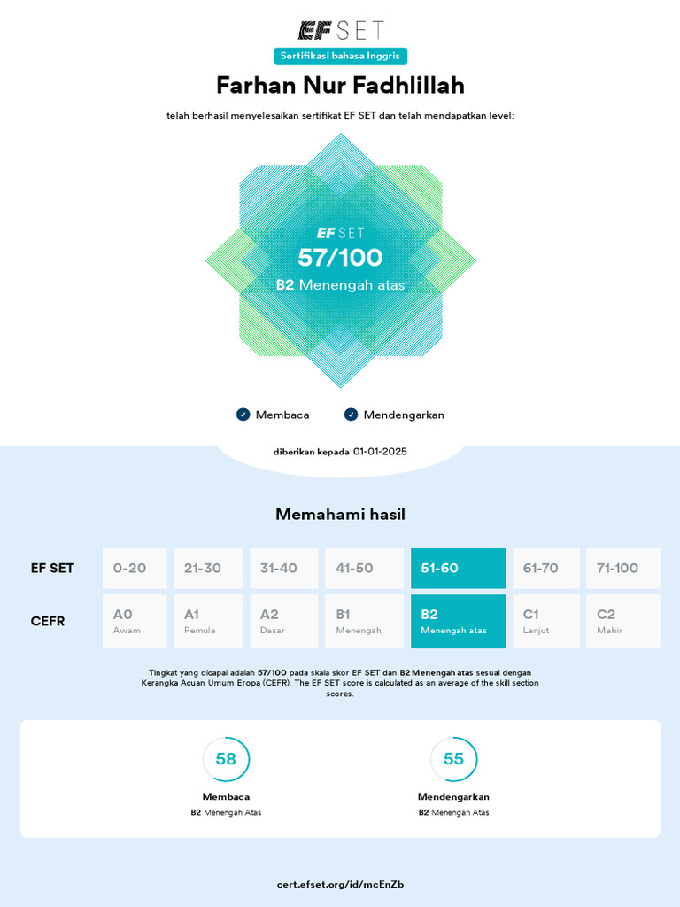 EF SET Certificate | PDF