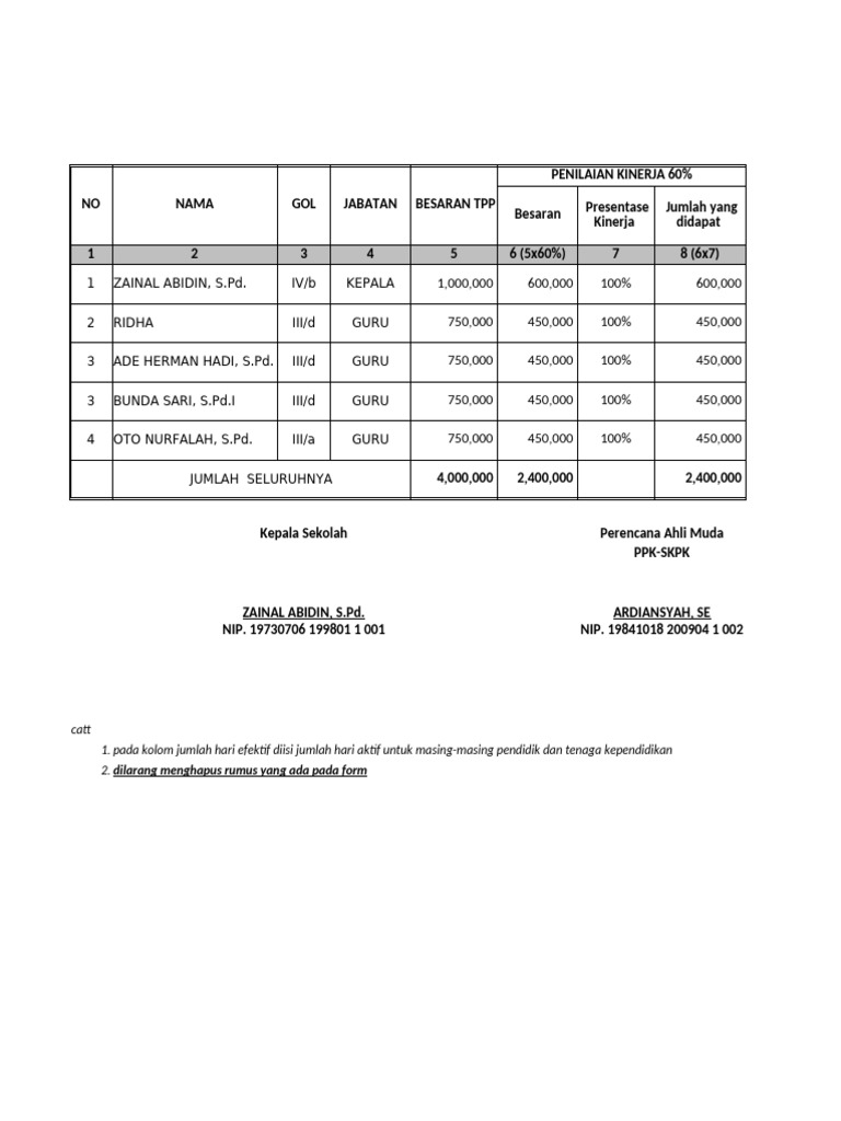 5 Form TPP 2024 | PDF