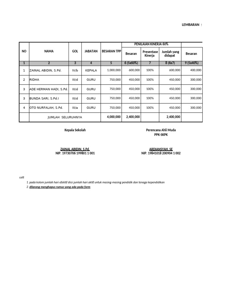 6 FORM TPP 2024 | PDF