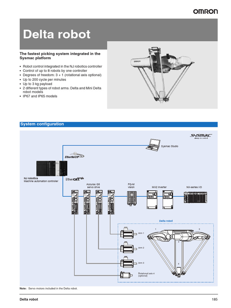 Datasheet Delta Robots (3 MB) | PDF | Robot | Robotics