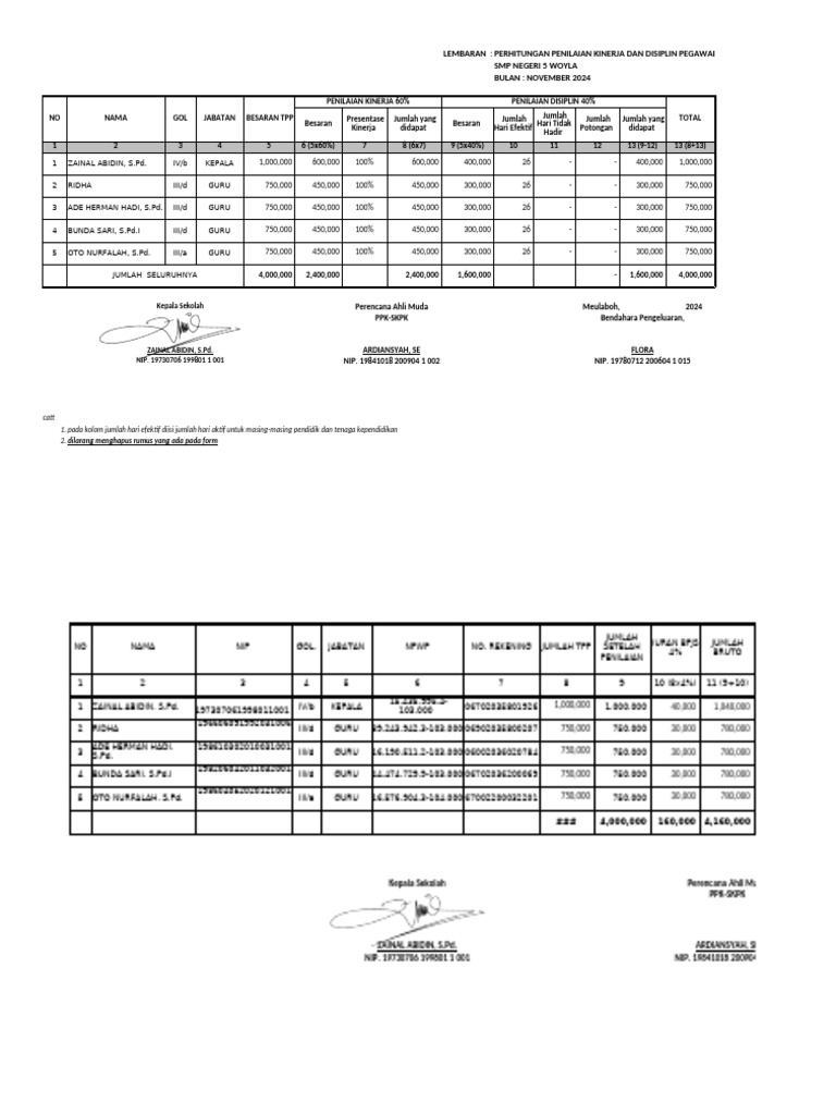 11 Form TPP 2024 | PDF
