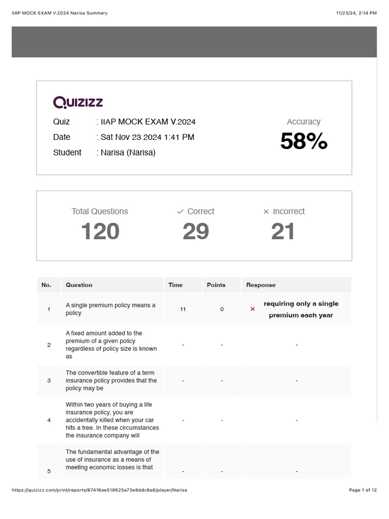 IIAP 2024 Mock Exam Summary | PDF | Life Insurance | Insurance