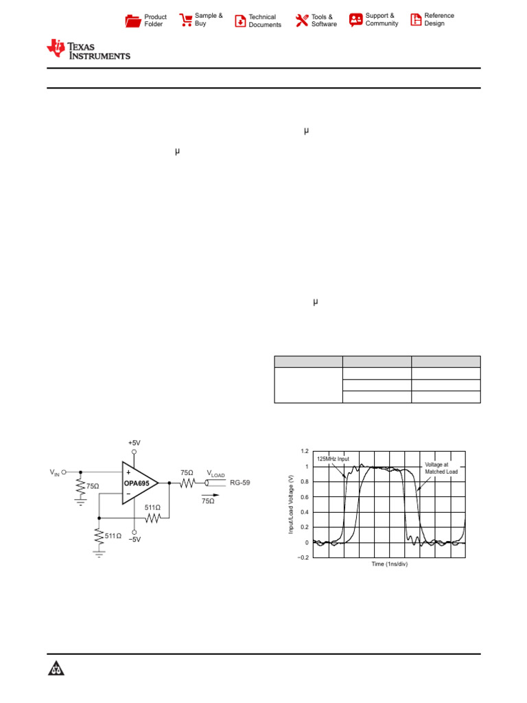 OPA695 Operational Amplifier Overview | PDF | Amplifier | Operational Amplifier