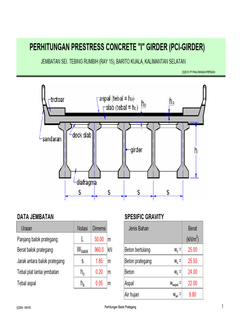Pci Girder 50m | PDF