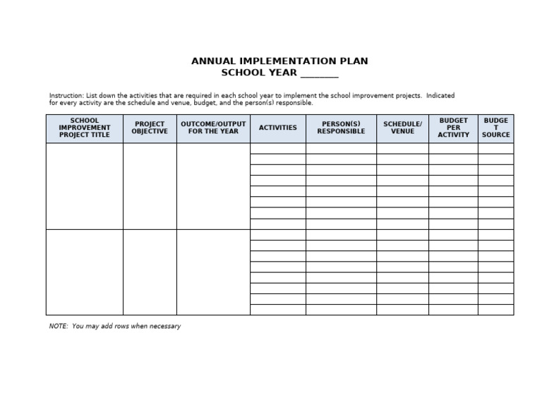 2024 Template For Annual Implementation Plan | PDF