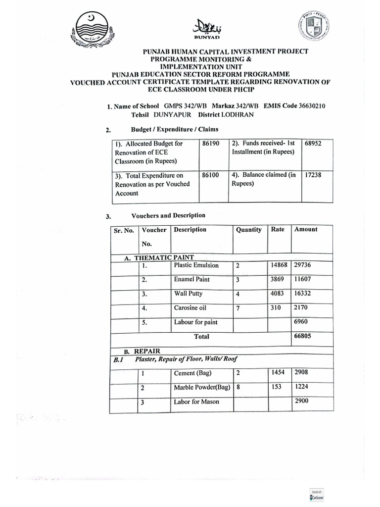 Sample format of ECCE File | PDF