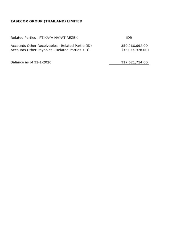 TH - ID Interco Reconciliation - 1.2020 | PDF