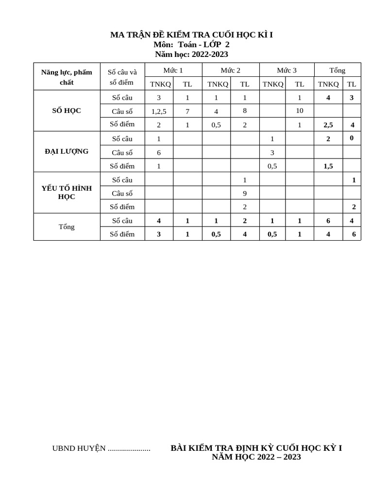 De Kiem Tra Cuoi Hoc Ki I Mon Toan Lop 2 Nam Hoc 20222023 | PDF