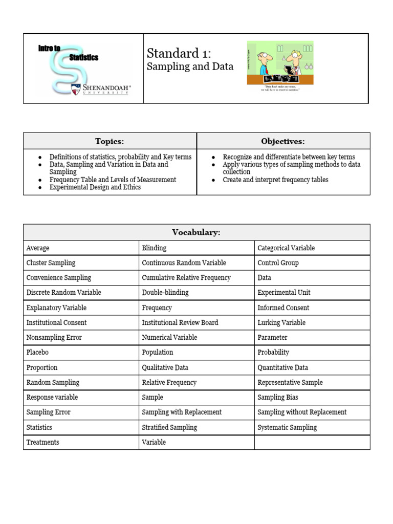 Sampling Methods and Data Analysis Guide | PDF | Sampling (Statistics) | Statistics