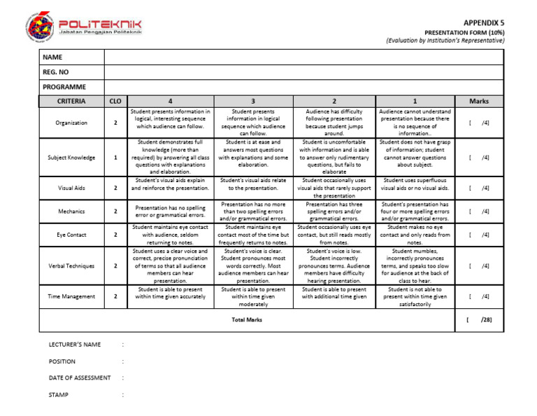 Appendix 5 Presentation | PDF | Cognition | Cognitive Science
