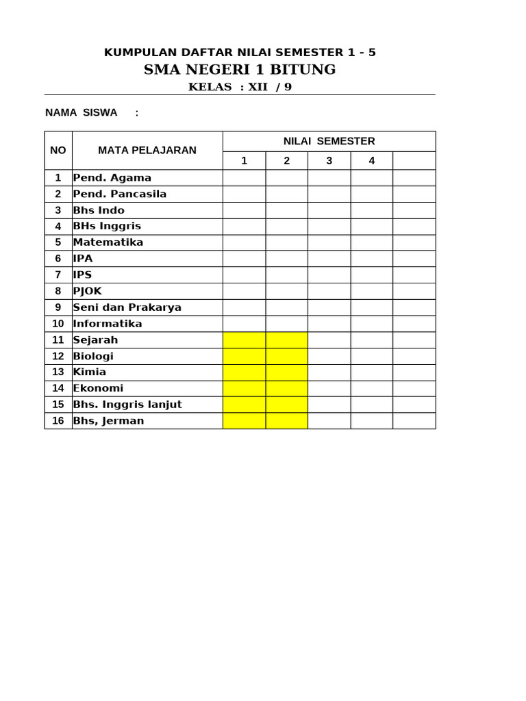 Nilai Semester 1-5 Kelas XII/9 SMAN 1 Bitung | PDF