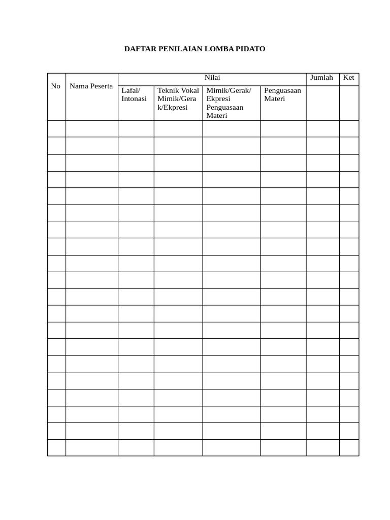 Daftar Penilaian Lomba Mda | PDF