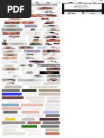 Buri Fiber - Nature and Uses | PDF | Textiles | Trees