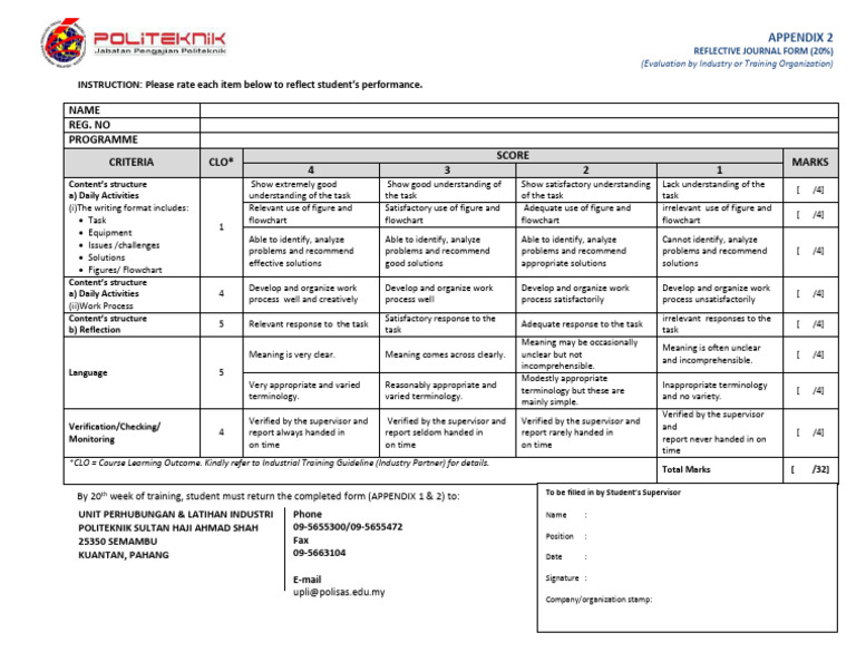Appendix 2 Reflective Journal | PDF | Cognition | Learning