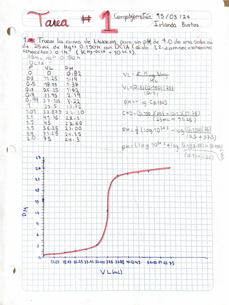 Tarea 1 Comolejometria-Comprimido | PDF