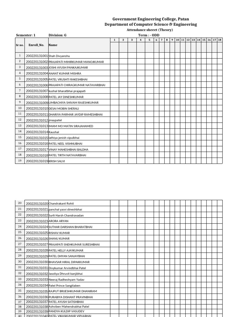 1st Sem Cse Muster Final - Sequence | PDF