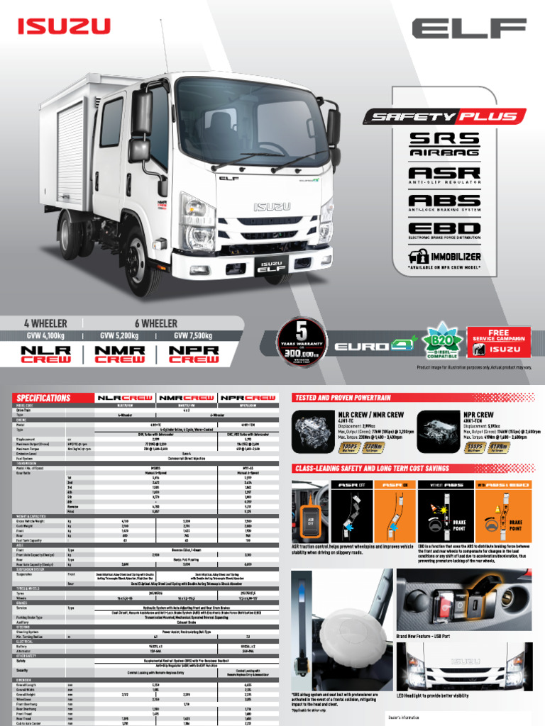 E03 Elf NLR NMR Npr-Crew-1 | PDF