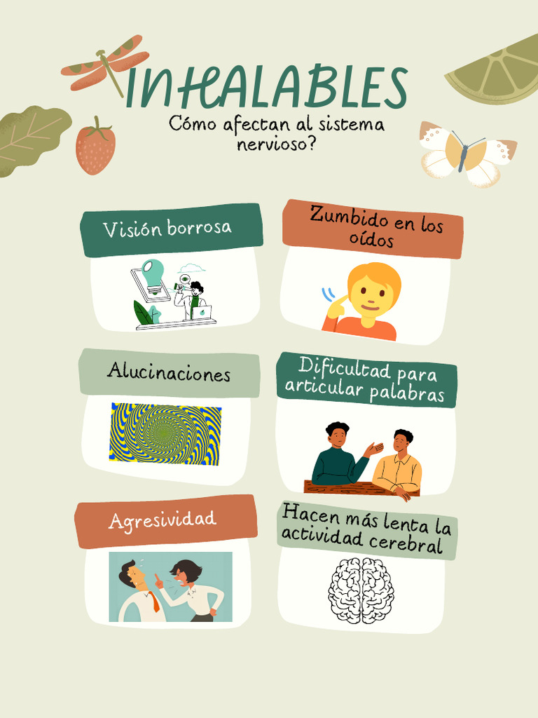 Inhalables Diana | PDF