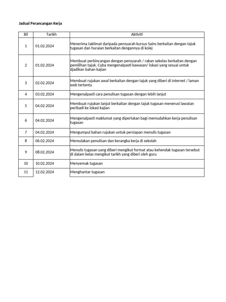 Jadual Perancangan Kerja | PDF