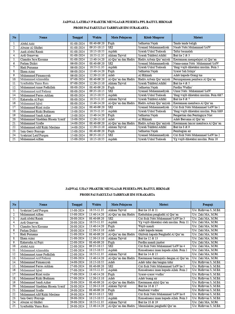 jadwal peserta PPL | PDF