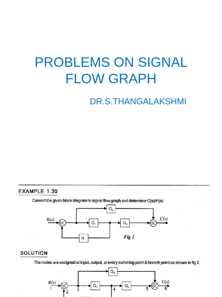 15 Problems On Signal Flow Graph | PDF