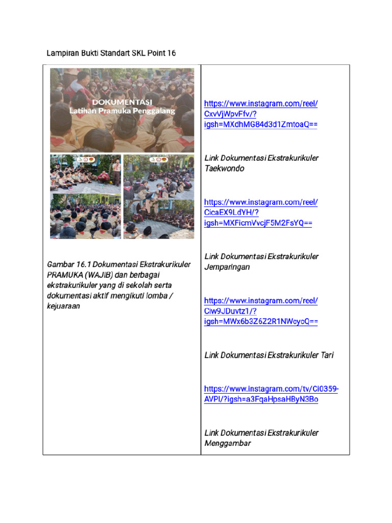 Bukti Lampiran Standart SKL Point 16 | PDF