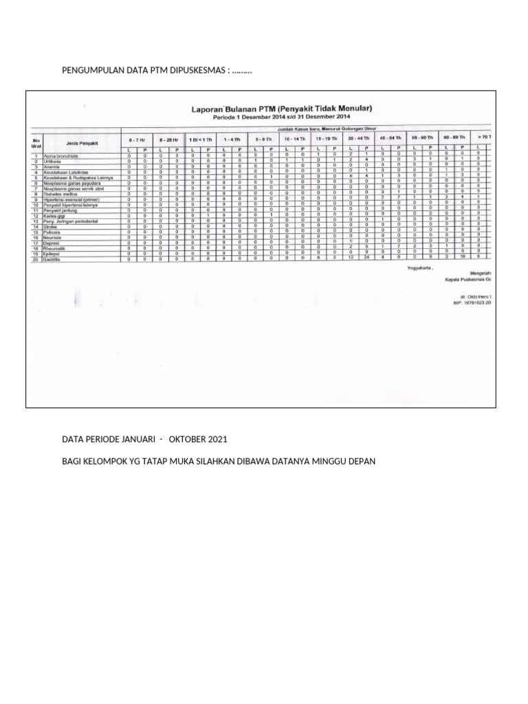 Pengumpulan Data PTM Dipuskesmas | PDF