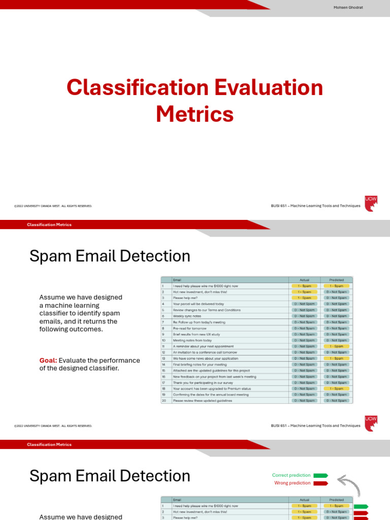 Classification Metrics-Imp | PDF | Cognition | Statistical Data Types