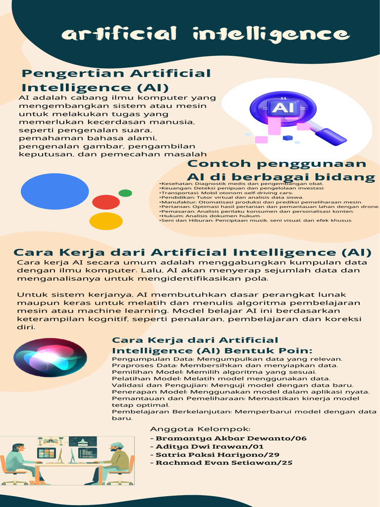 Infografis Kecerdasan Buatan AI | PDF
