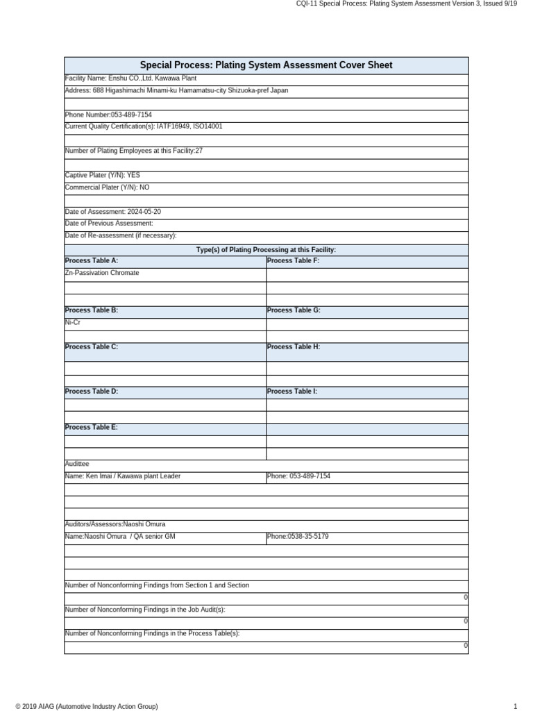 CQI_11_Enshu Kawawa 20240520_English | PDF | Specification (Technical Standard) | Business