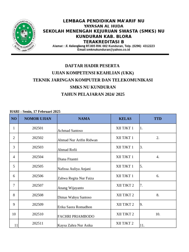 Daftar Hadir Peserta | PDF