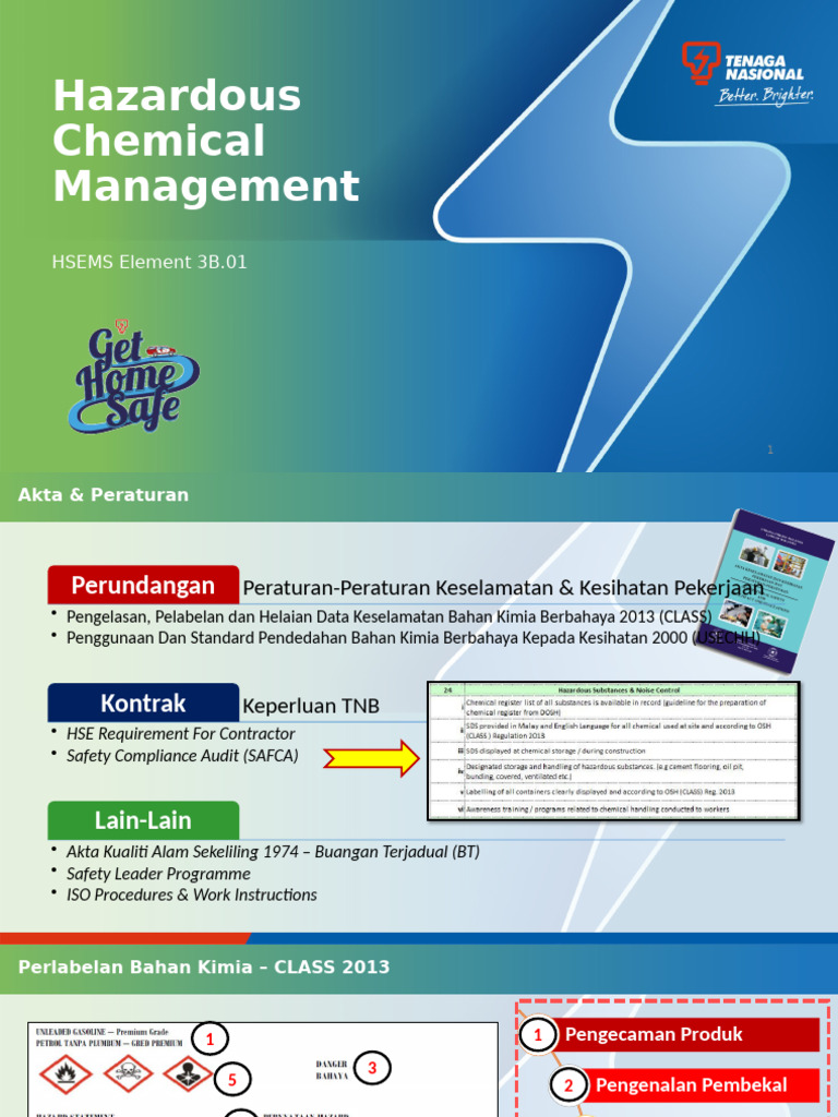 Label Sds Gas Clnder GD | PDF