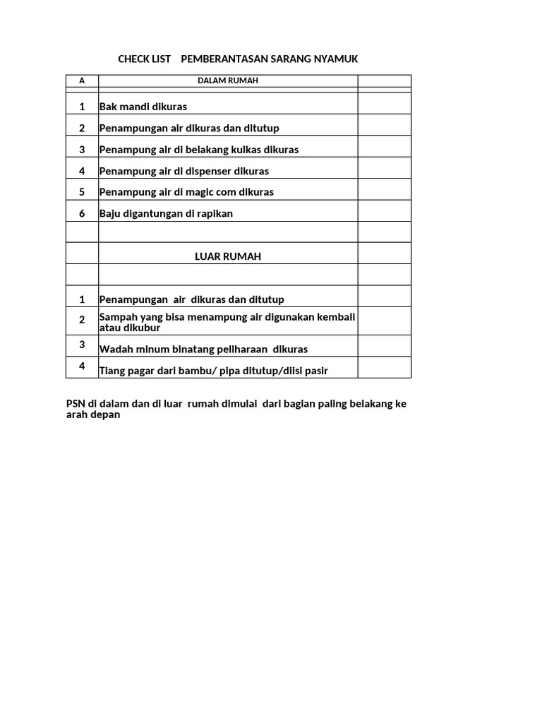 Check List PSN DBD | PDF