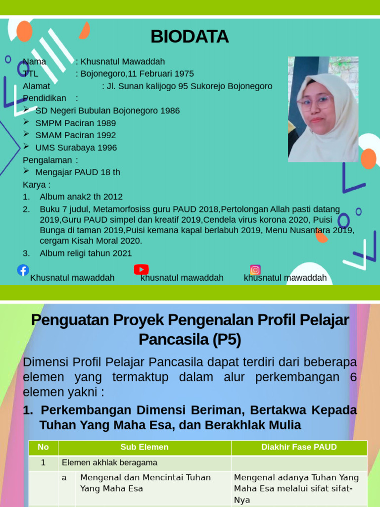 Penguatan Profil Pelajar Pancasila (P5) Bu Uul | PDF