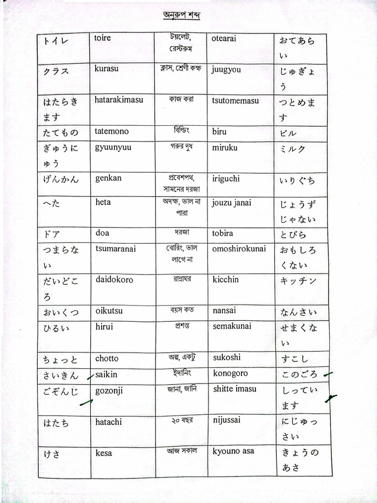 Similer Word | PDF