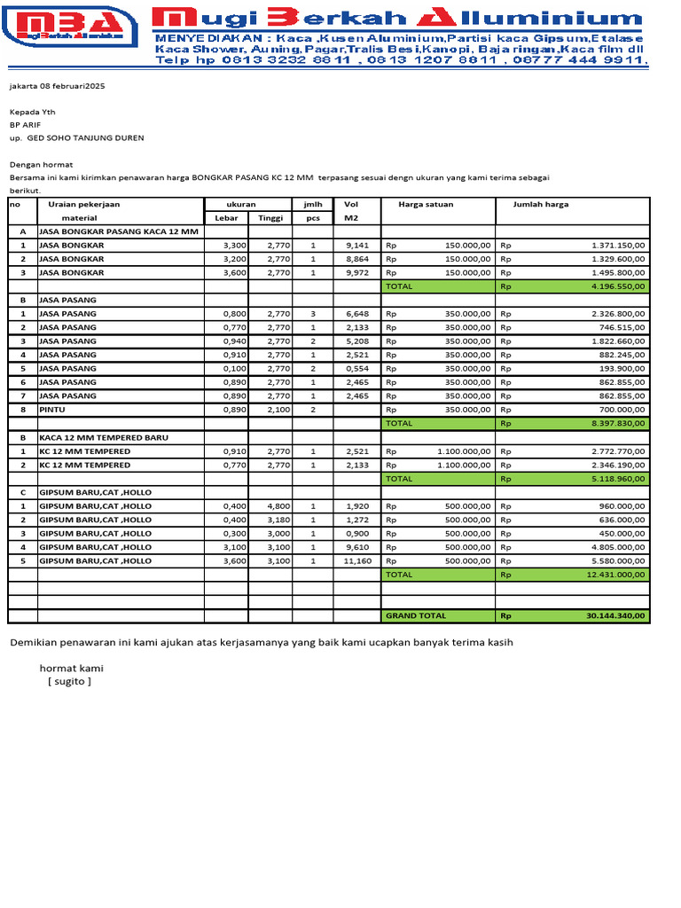 BP ARIS TJG DUREN OK | PDF