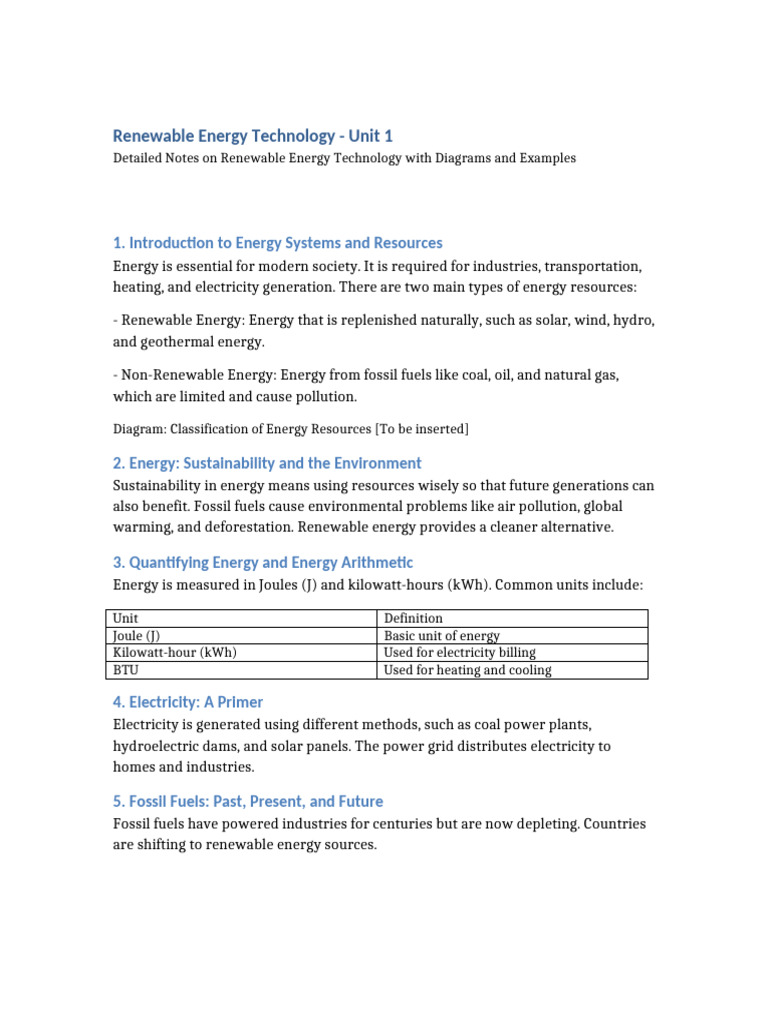 Renewable Energy Technology Unit1 | PDF | Energy Development | Renewable Energy