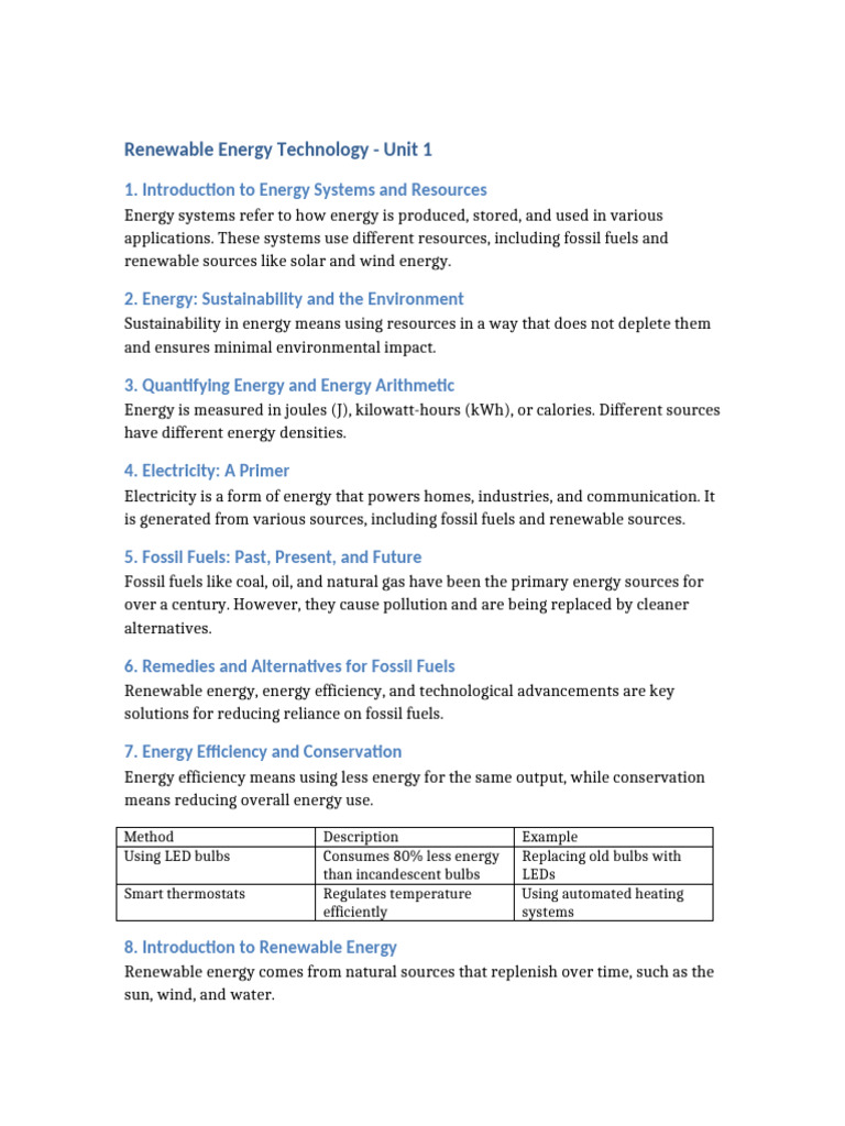 Renewable Energy Technology Unit1 | PDF
