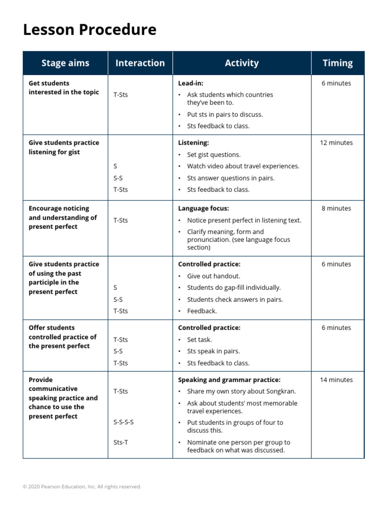 PearsonCertPT Module1 Unit2 Lesson6 1 | PDF | Communication | Linguistics