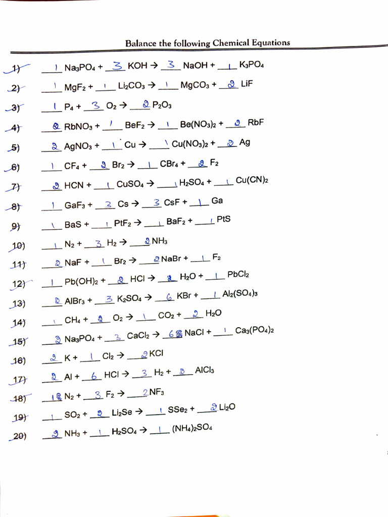 Chemical Equation Balancing Guide | PDF