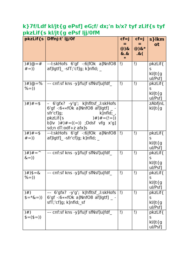 custom tarrif (AutoRecovered) | PDF